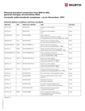 Fillable Online Planned Standard Conversion From DIN To ISO Fax Email Print PdfFiller