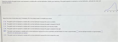 solved determine whether the graph shown could represent a
