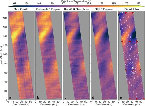 Sequence Of The Preprocessing Steps As Described In Section 211 For Download Scientific