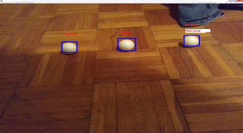 Can Haar Or Cascade Classifiers Be Accurate Enough In Detecting Object