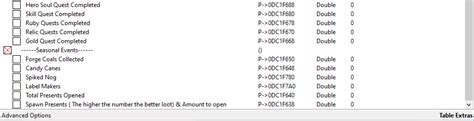 clicker heroes cheat engine table