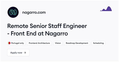 Himalayas On Linkedin Remote Senior Staff Engineer Front End Job At