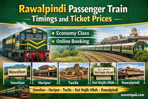 Rawalpindi Passenger Train Havialian To Rawalpindi 2026