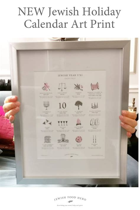 New Jewish Holiday Calendar Art Print Artofit