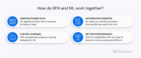 Robotic Process Automation Vs Machine Learning
