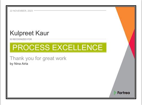 Kulpreet Kaur On Linkedin Fortrea Labcorpdrugdevelopment