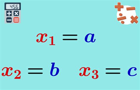 Roots Of Polynomials Calculator Neurochispas Roots Of Polynomials Calculator Neurochispas