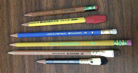 Sharpest Pencil