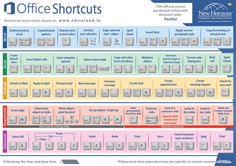Word Word Keyboard Shortcuts Cheat Sheet Images
