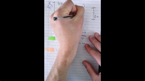 Youngs Modulus Graphs Youtube