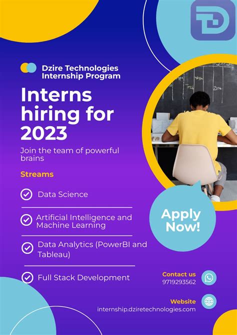 Amber Srivastava On Linkedin Internship Remoteinternship