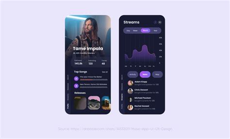 UI UX Design For Startups All Questions Answered Purrweb