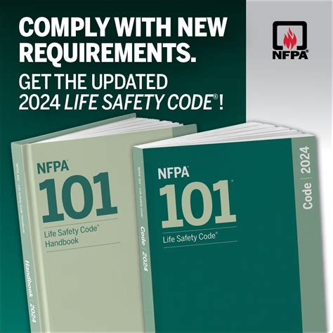 Nfpa Has Updated The Nfpa 101 Life Safety Code Which Is Referenced By