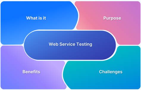 what is web service testing browserstack