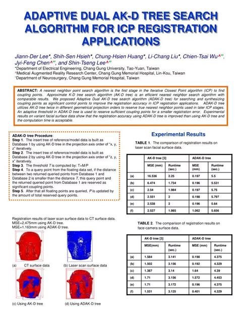 PPT ADAPTIVE DUAL AK D TREE SEARCH ALGORITHM FOR ICP REGISTRATION APPLICATIONS PowerPoint