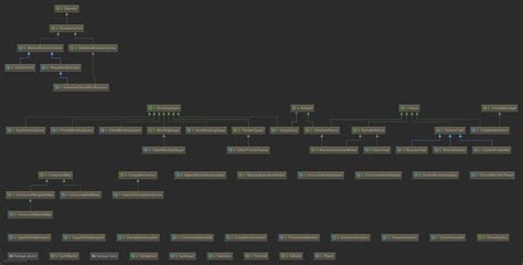 并发编程系列二Java 并发包总结 Qida s Blog
