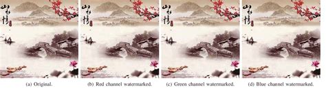 Figure 3 From Accelerating Dct Based Color Image Watermarking On Gpus Semantic Scholar