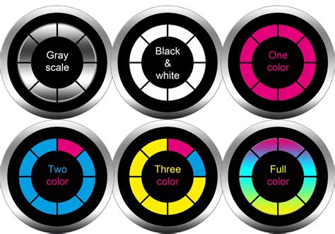 Custom Gobos Effektljus