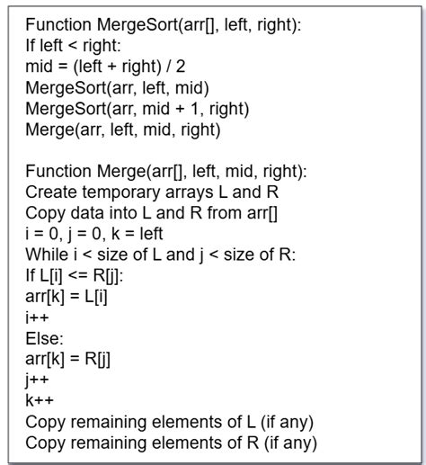 Merge Sort Algorithm Tutorials 2025