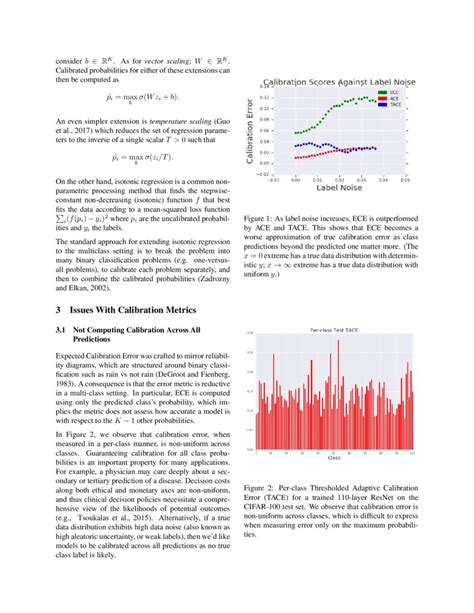 Measuring Calibration In Deep Learning Deepai