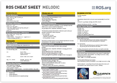 Learn Robot Operating System ROS Cheat Sheet