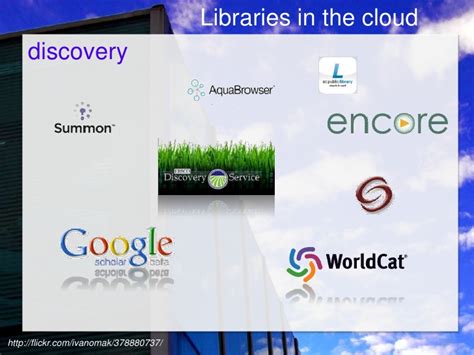 Cloud Computing And Libraries