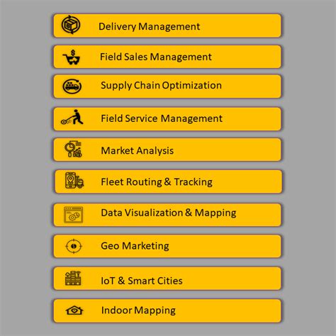 The Place Of Location Intelligence In A Sustainable Future