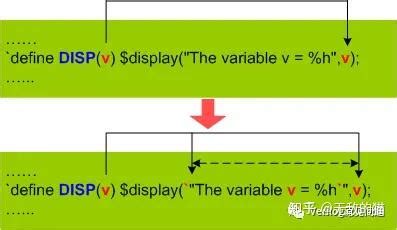 systemverilog define使用 知乎