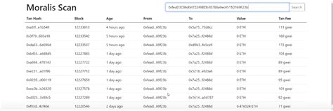 Usemoraliscloudquery Data Null Moralis General Moralis Web3