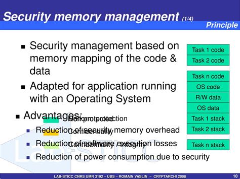 PPT Memory Security Management For FPGA Based Embedded System PowerPoint Presentation ID