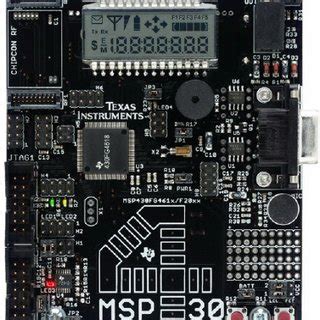 Pulse Width Modulation Download Scientific Diagram