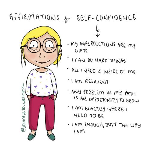 Am I Assertive Journey To Wellness Digital Download Etsy Artofit