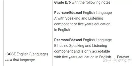 爱德思igcse英语考到什么成绩能代替雅思？都来看看！ 知乎