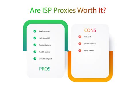 what are isp proxies isp proxy advantages and uses in 2024