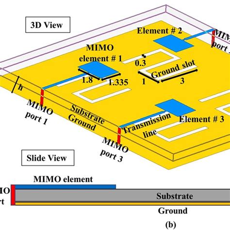 Surface currents distributions: (a) MIMO antenna array without EBG and ...