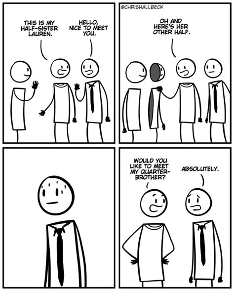 Introductions Meme Guy