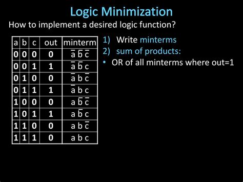 Ppt Gates And Logic From Switches To Transistors Logic Gates And Logic Circuits Powerpoint