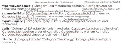 Mediawiki How To Group Wikipedia Categories In Python Stack Overflow