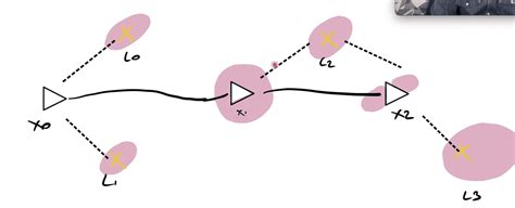 how visual inertial odometry vio works