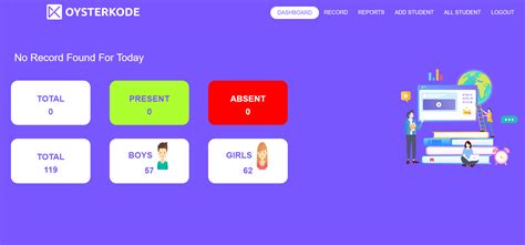 GitHub RutujaJ Online Attendance Management System