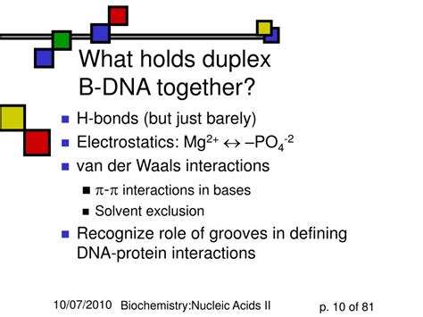 Ppt Nucleic Acids Dna Rna And Chemistry Powerpoint Presentation