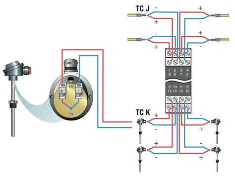 Bộ Chuyển đổi Nhiệt độ Sang Modbus Rs485 Pt100 Sang Modbus