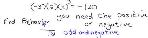 Polynomial Functions And Their Graphs