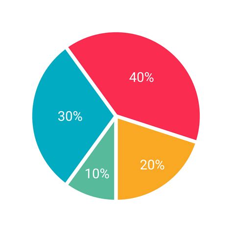 Colorful Business Pie Chart 24086321 Vector Art At Vecteezy