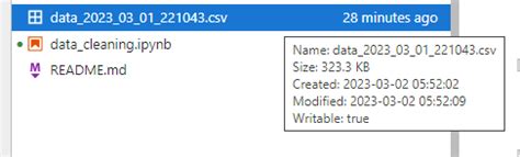 Some Data Seem To Be Missing When I Upload The Csv File To Jupyter Notebook Stack Overflow