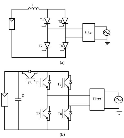 Analysis Of A Photovoltaic System Based On A Highly Efficient Single Phase Transformerless Inverter