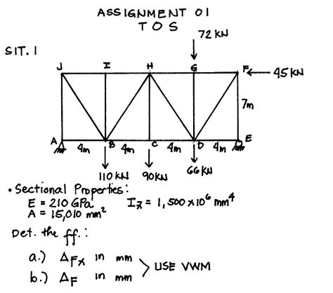 Solved Determine The Following Use Virtual Work Method