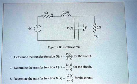 Solved 49 05h Ver Figure 28electric Circuit Vs 1determine The Transfer Function Gs For