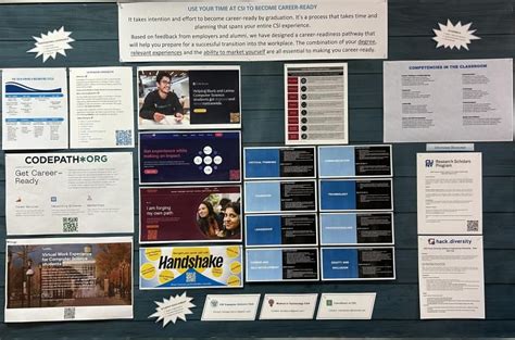 Computerscience Computerscience Education Projectbasedlearning