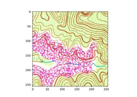 segmentation model package